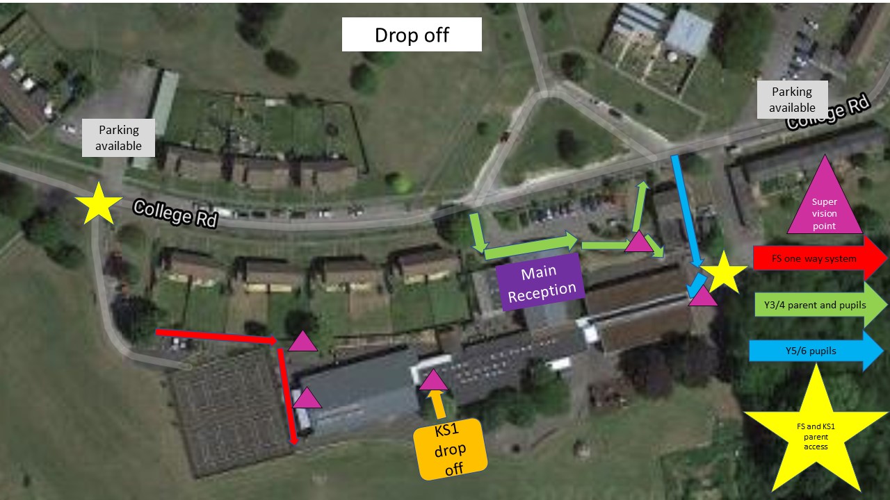 School Day – the basics | Downlands Community School